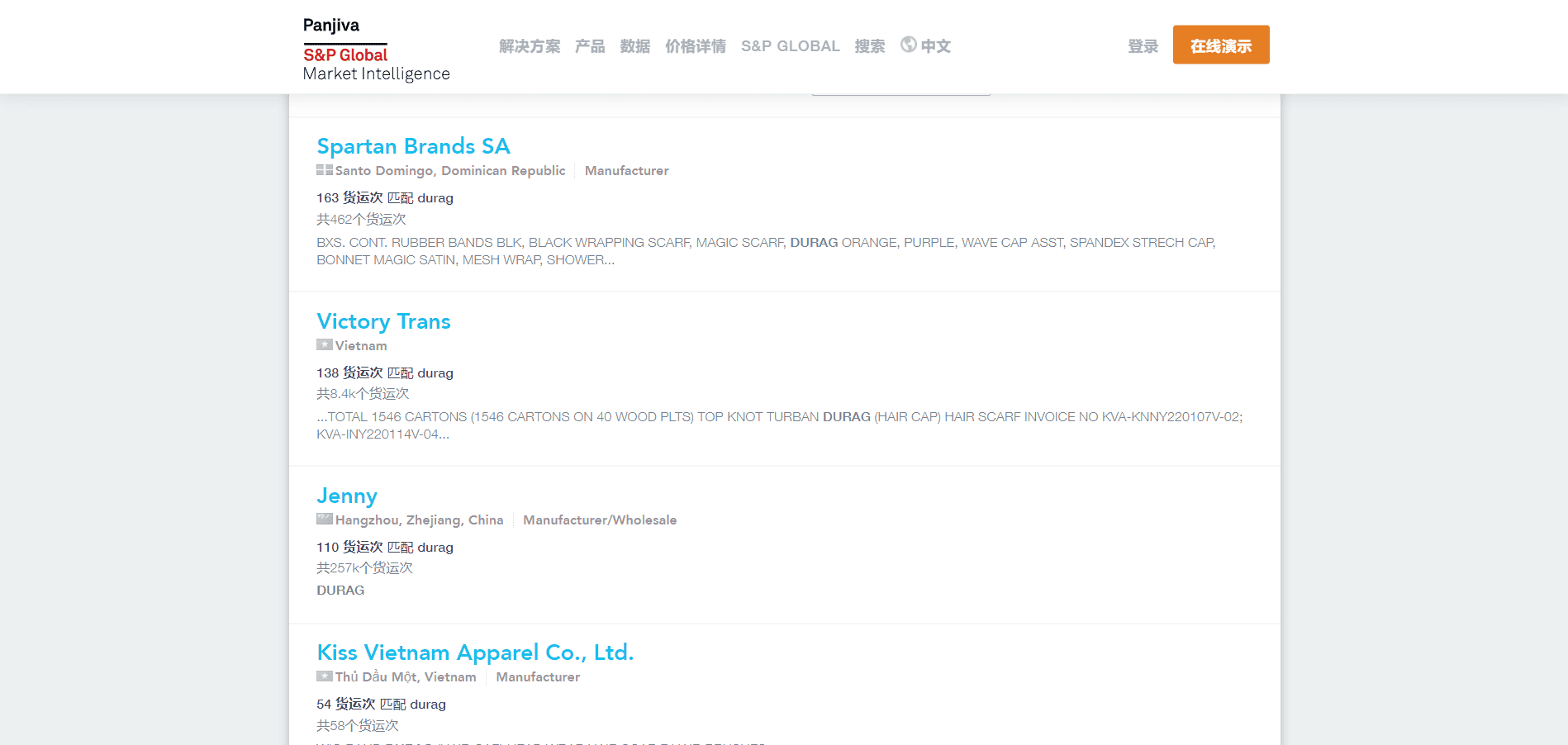 10 Best Wholesale Durag Vendors for Retailers and Distributors ...